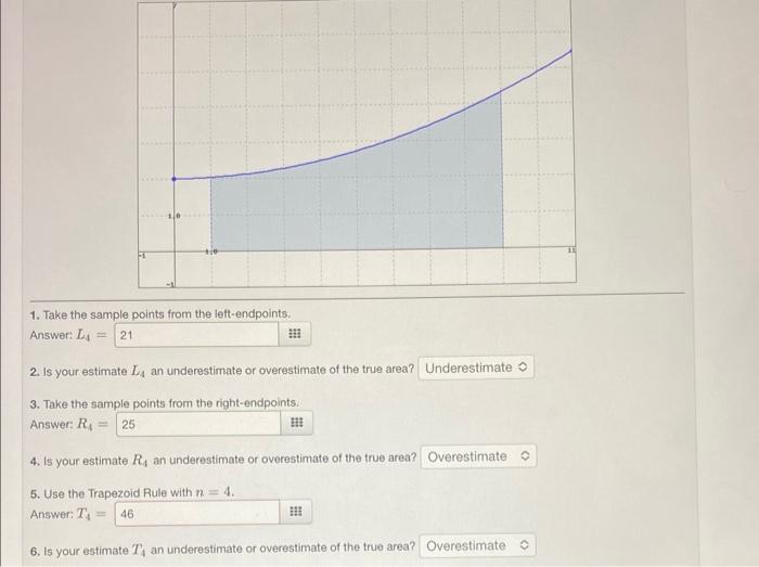 Solved 1. Take the sample points from the left-endpoints. | Chegg.com