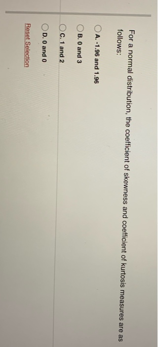 Solved Which of the following IS NOT a property of the | Chegg.com