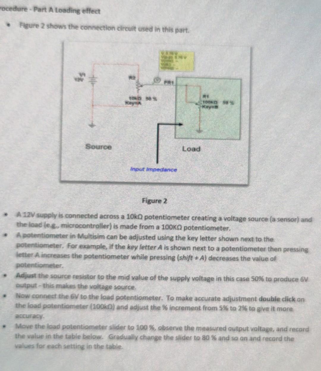 Solved Lab 1 Signal conditioning: Effect of loading | Chegg.com