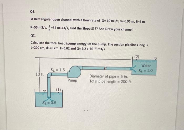 Solved A Rectangular open channel with a flow rate of Q=10 | Chegg.com