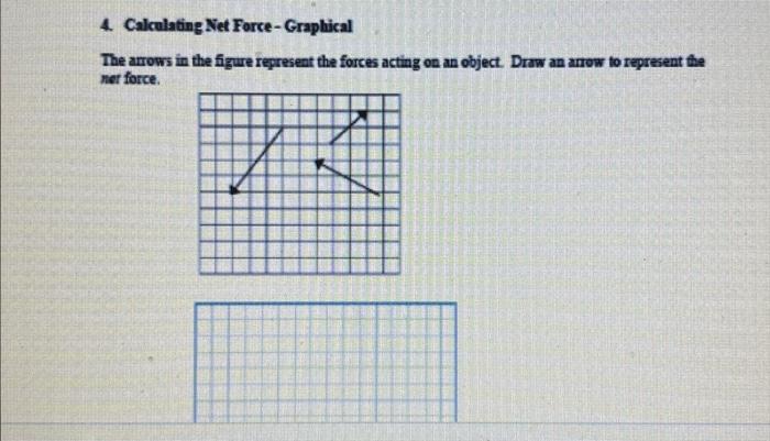 Solved 4. Calculating Net Force-Graphical The anrows in the | Chegg.com