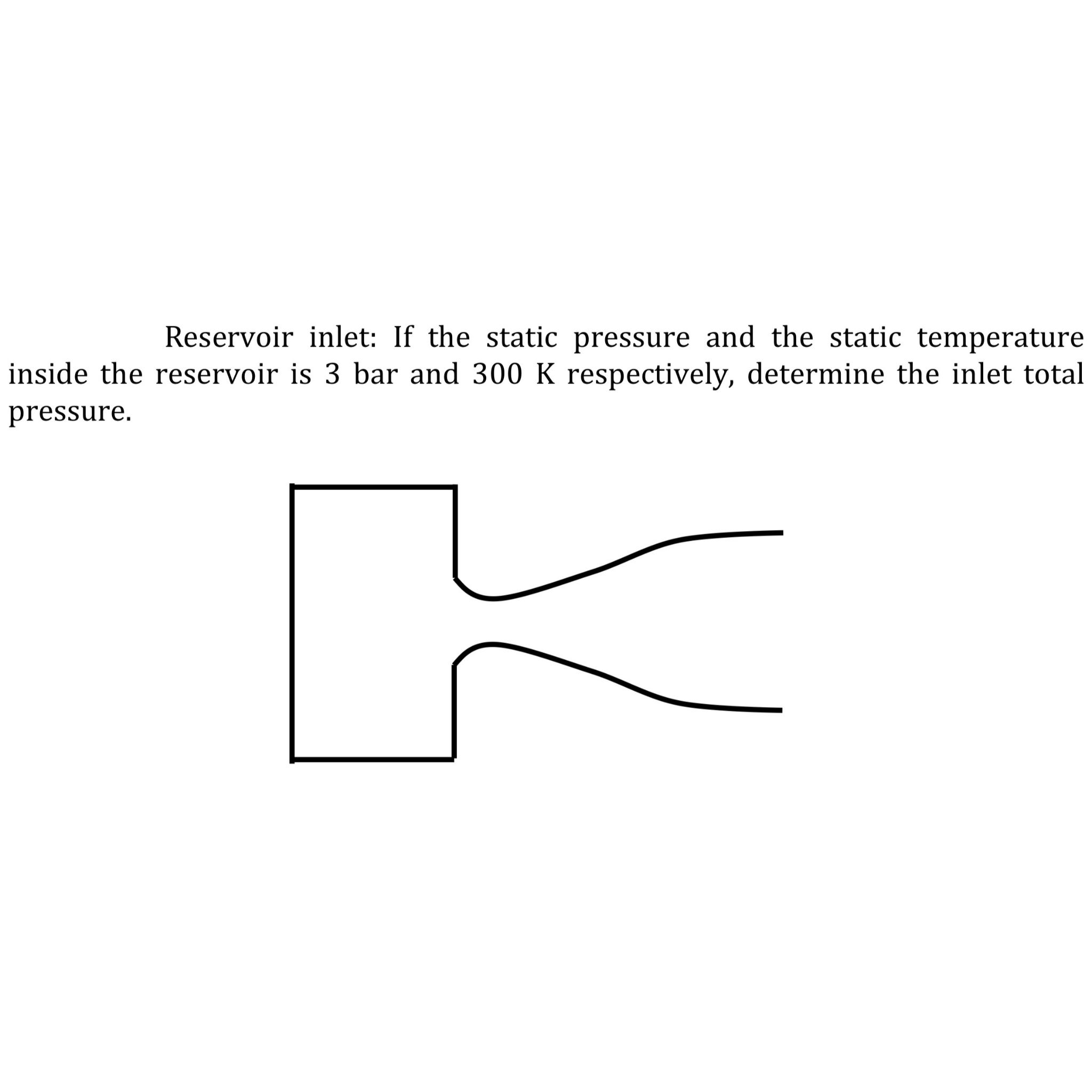 Solved Reservoir inlet: If the static pressure and the | Chegg.com