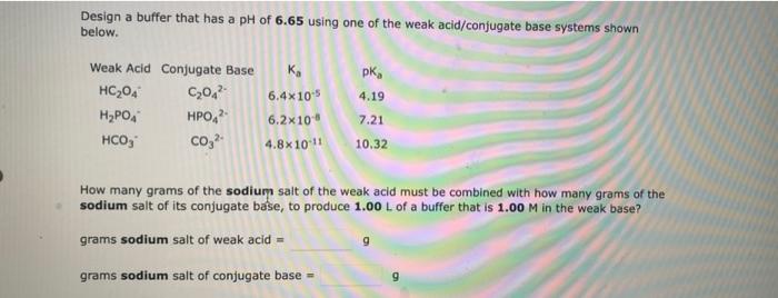 Solved Design a buffer that has a pH of 6.65 using one of | Chegg.com