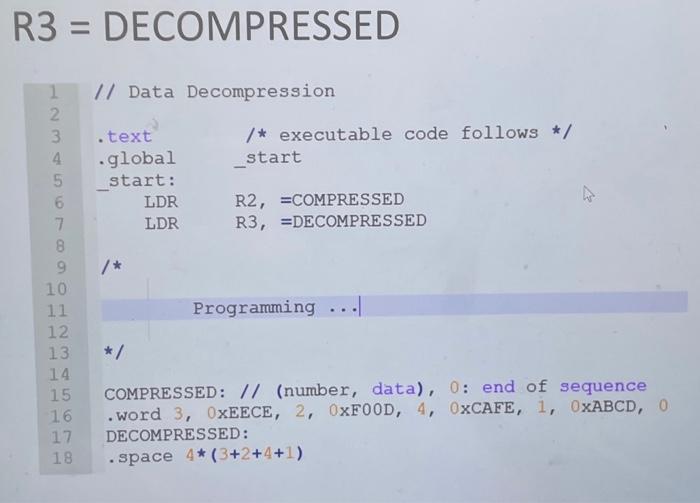 Solved Design the program to decompress the data sequence | Chegg.com