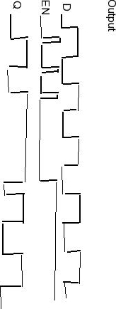 Solved Implement the gated D-Latch below: | Chegg.com