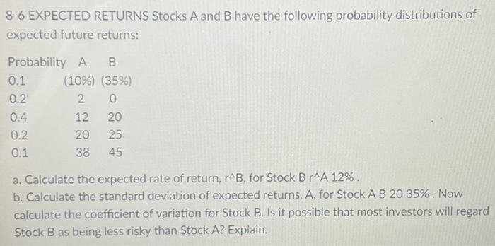Solved 8-6 EXPECTED RETURNS Stocks A and B have the | Chegg.com