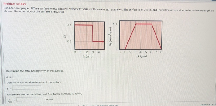 Solved Problem 12.051 Consider an opaque, diffuse surface | Chegg.com