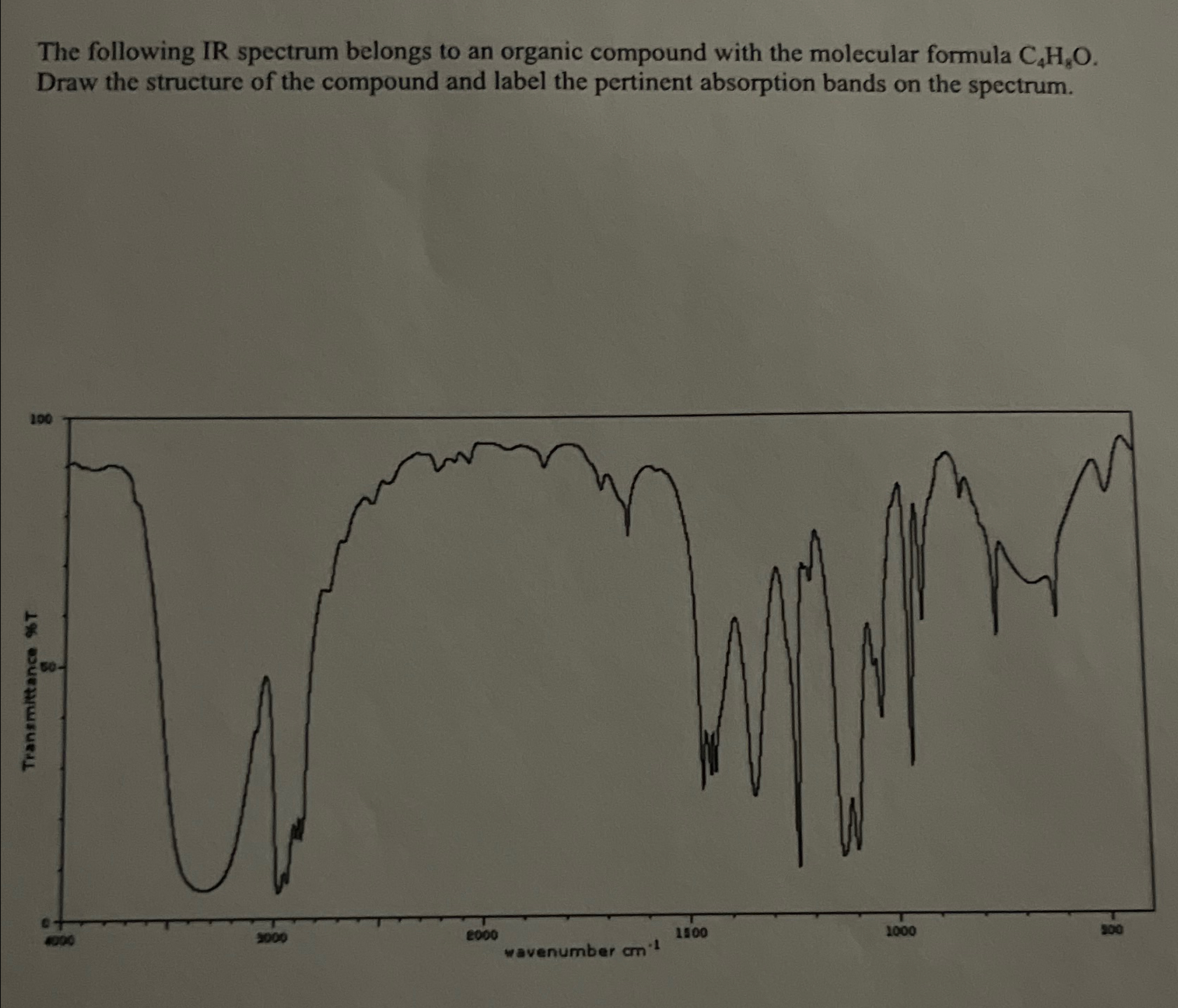 Solved The following IR spectrum belongs to an organic | Chegg.com