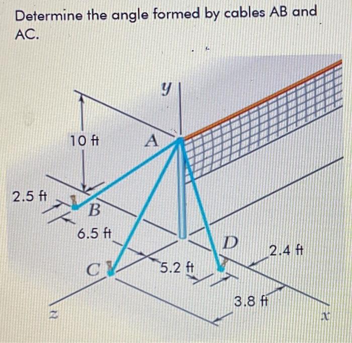 Solved Determine the angle formed by cables AB and AC. 10 ft | Chegg.com