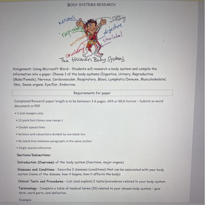 Solved BODY SYSTEMS RESEARCH nervous digestive skeletal | Chegg.com