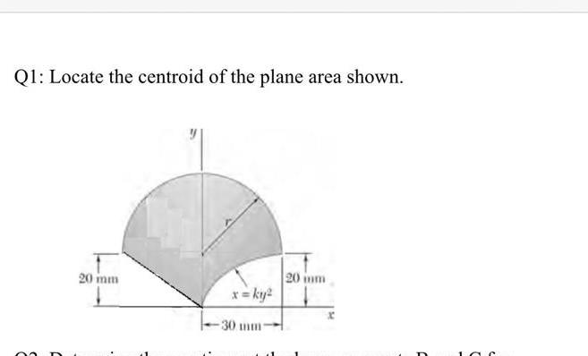 Solved Q1: Locate the centroid of the plane area shown. | Chegg.com