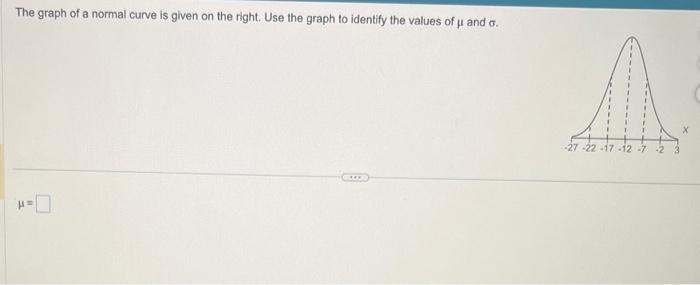 Solved The graph of a normal curve is given on the right. | Chegg.com
