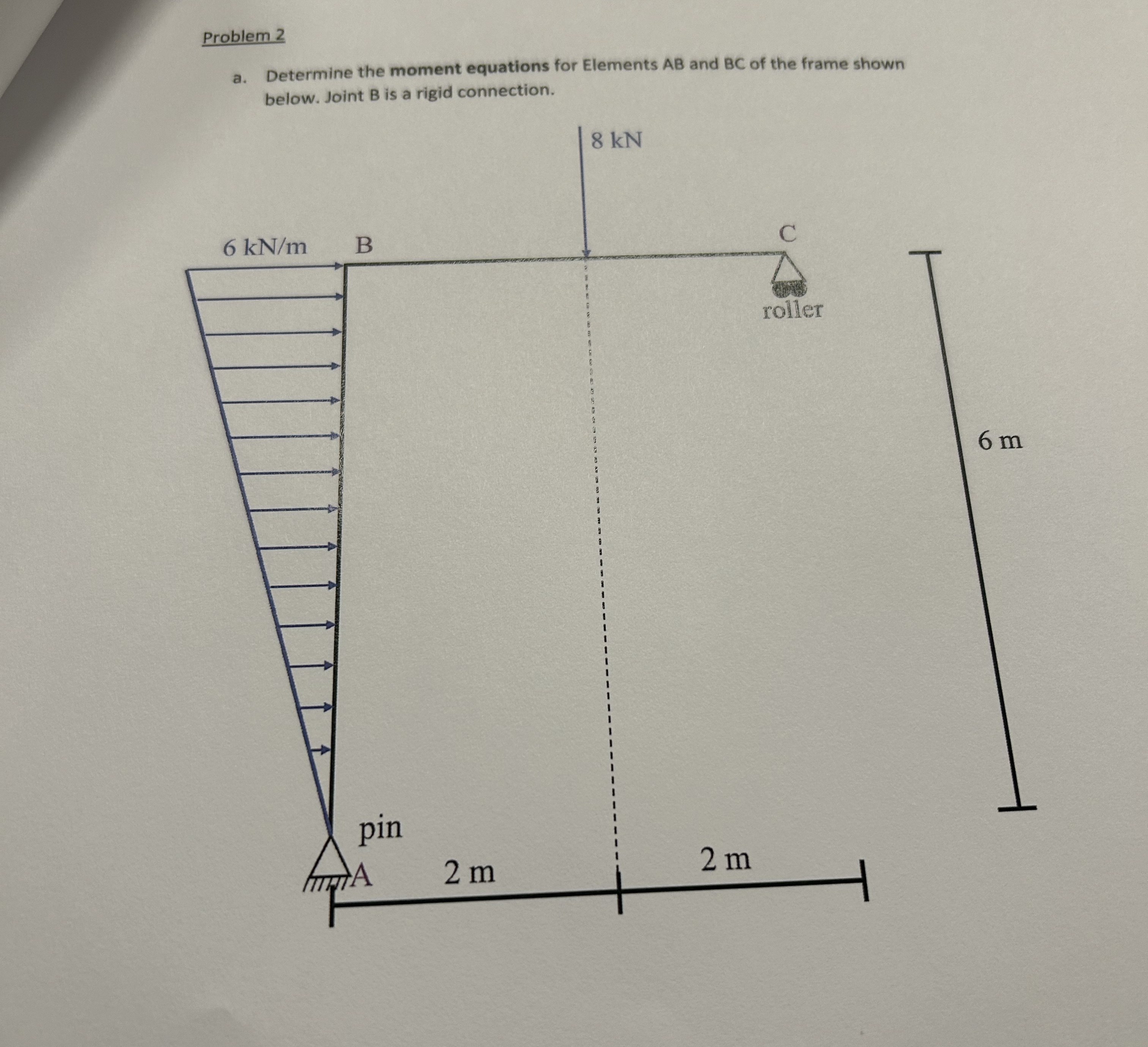 Solved Problem 2a. ﻿Determine the moment equations for | Chegg.com