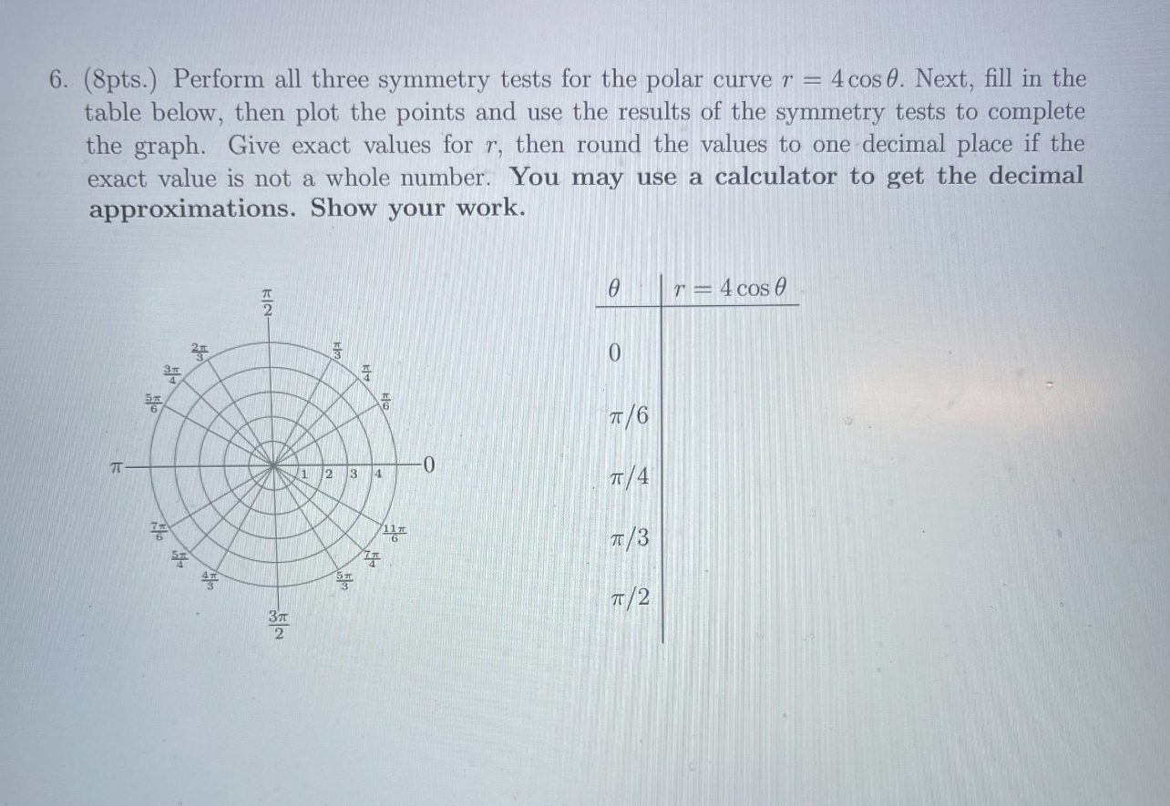 Solved (8pts.) ﻿Perform all three symmetry tests for the | Chegg.com