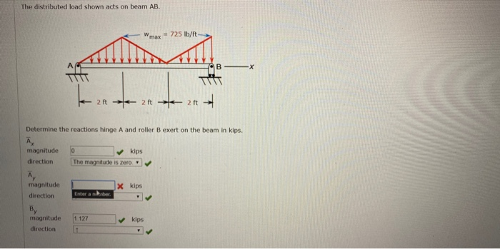 Solved The distributed load shown acts on beam AB. - Wmax - | Chegg.com
