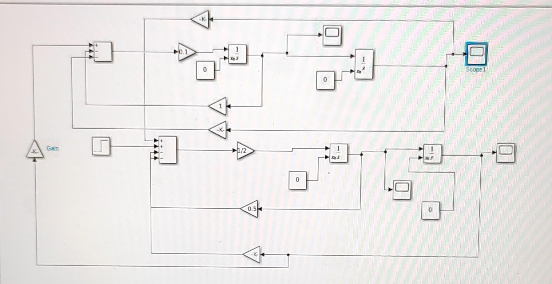 Solved 2. Use the block diagram above, take torque u as | Chegg.com