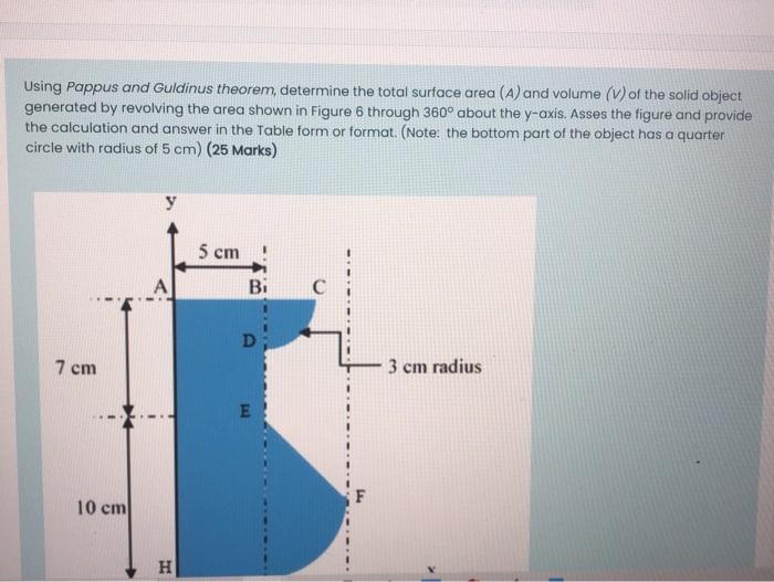 Solved Using Pappus and Guldinus theorem, determine the | Chegg.com