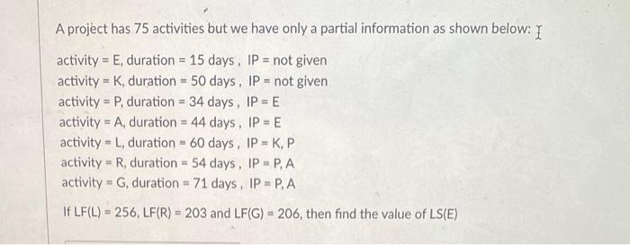 Solved A project has 75 activities but we have only a | Chegg.com