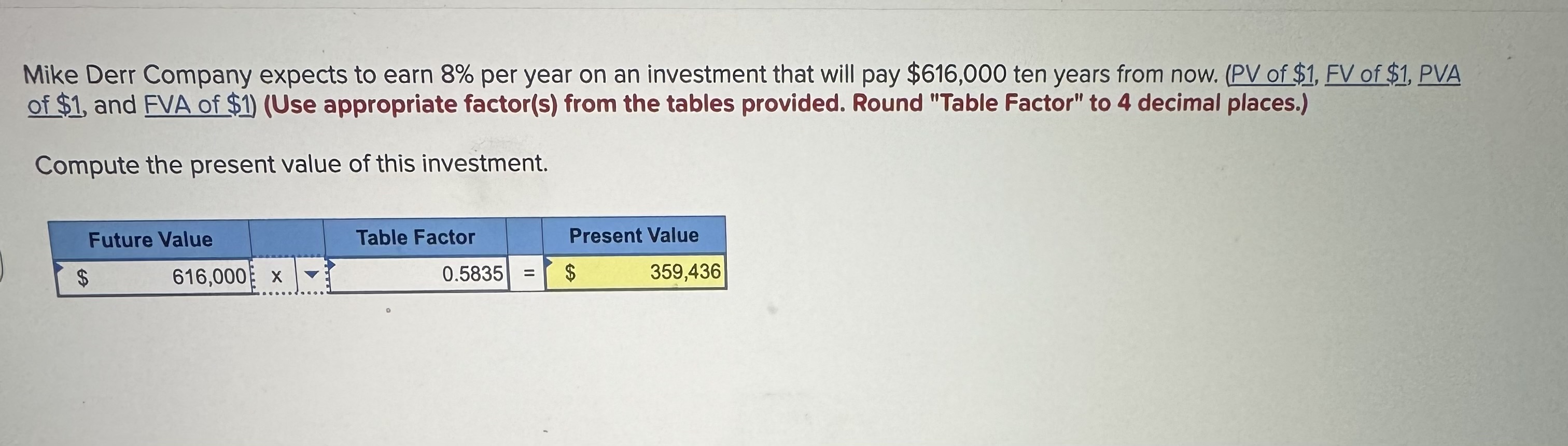 Solved Mike Derr Company expects to earn 8% ﻿per year on an | Chegg.com