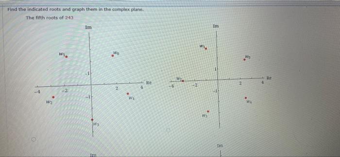 Solved Find the indicated roots and graph them in the | Chegg.com