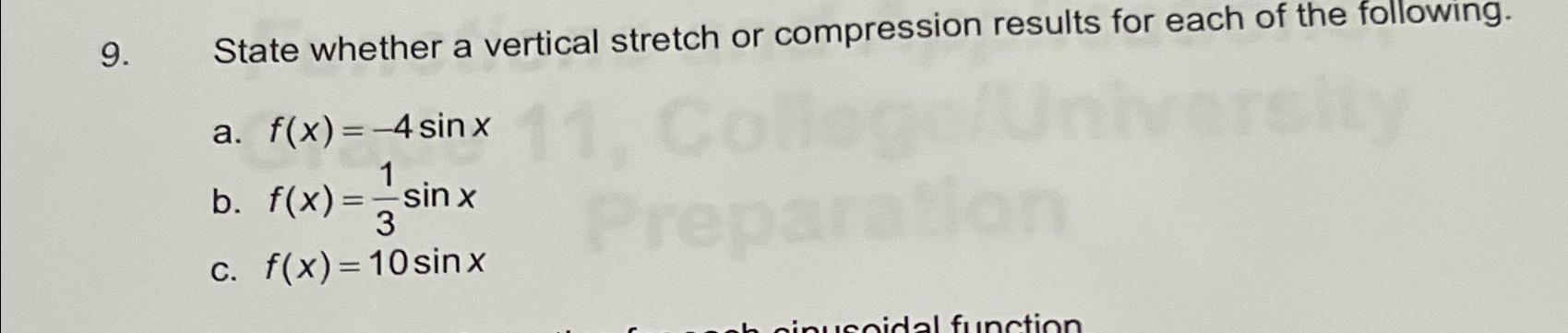 Solved State whether a vertical stretch or compression | Chegg.com