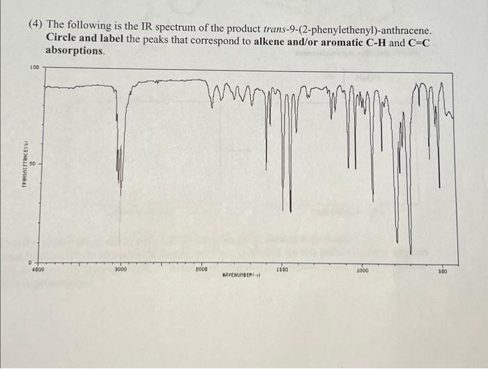 Solved (4) The following is the IR spectrum of the product | Chegg.com