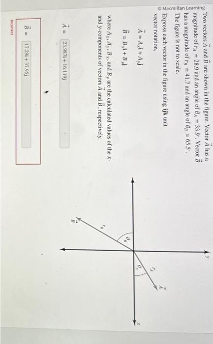 Solved Two Vectors ->A and -> B are shown in the figure. | Chegg.com