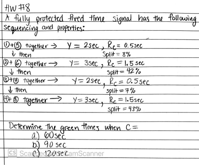 Solved A fully protected fixed time signal has the following | Chegg.com