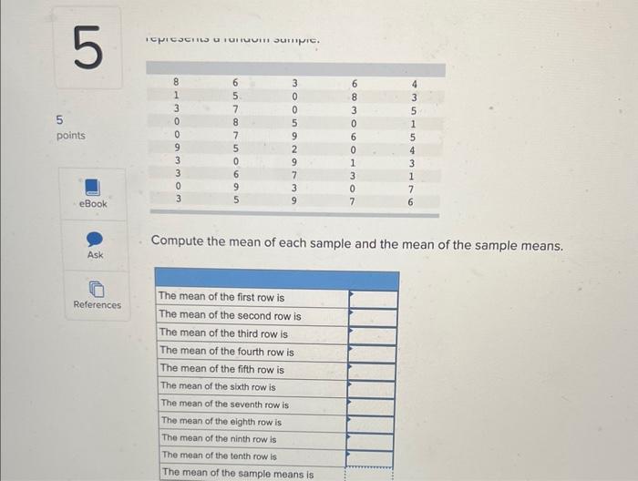 Solved Appendix B.4 is a table of random numbers that are | Chegg.com