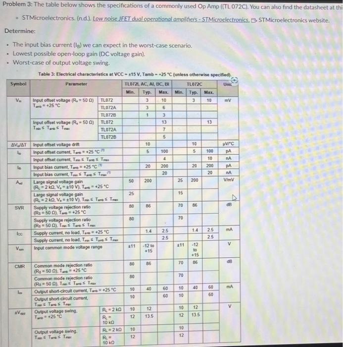 Solved Problem 3: The table below shows the specifications | Chegg.com