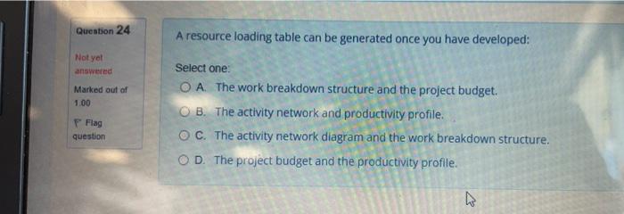 Solved Activity on Arrow network diagramming is used by | Chegg.com