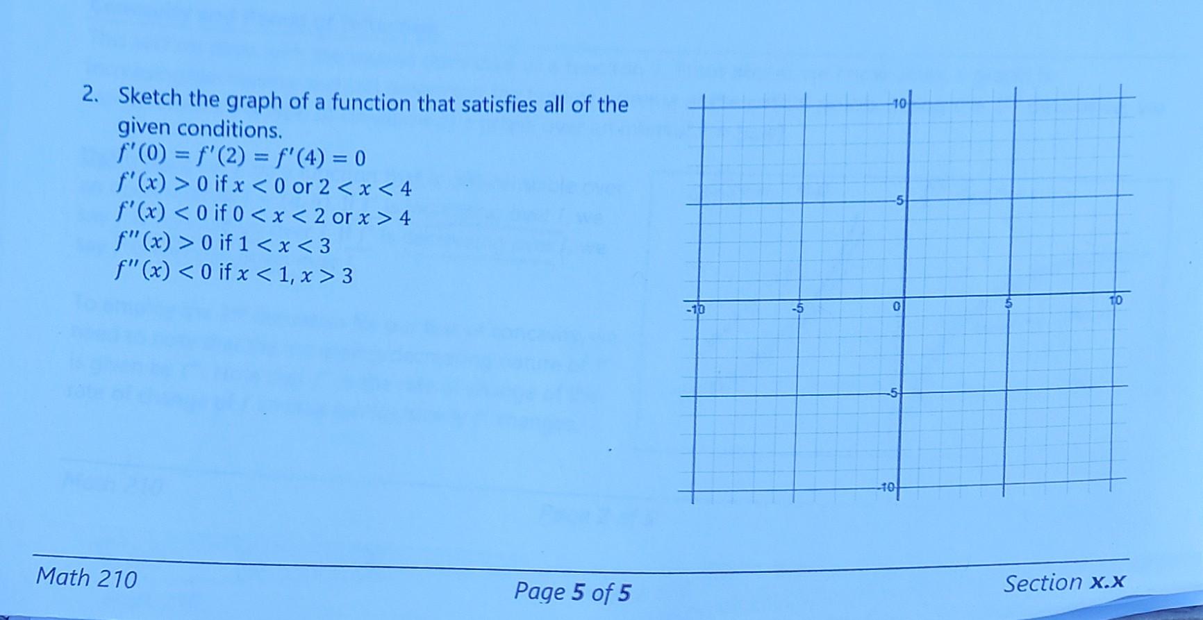 Solved 2. Sketch the graph of a function that satisfies all | Chegg.com