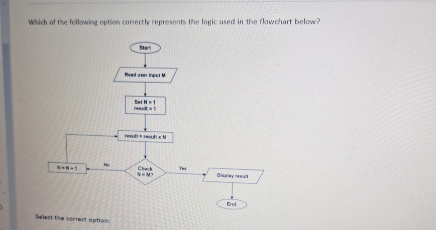 Solved Which of the following option correctly represents | Chegg.com