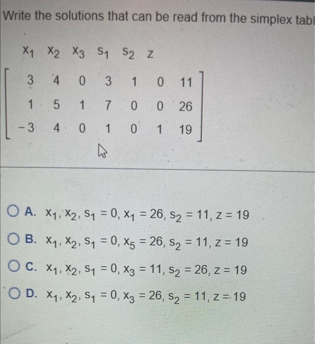 Solved Write the solutions that can be read from the simplex | Chegg.com