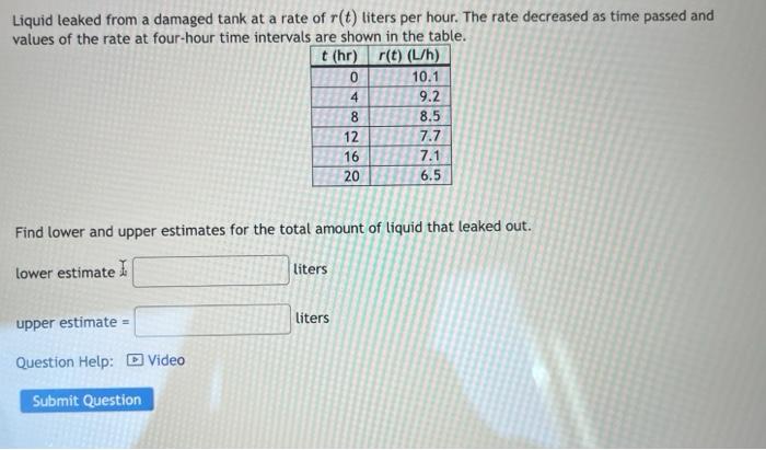 Solved Liquid leaked from a damaged tank at a rate of r(t) | Chegg.com