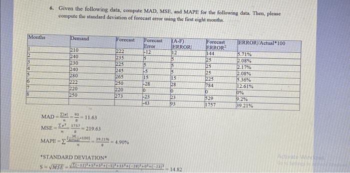 Solved 6. Given the following data, compute MAD, MSE, and | Chegg.com