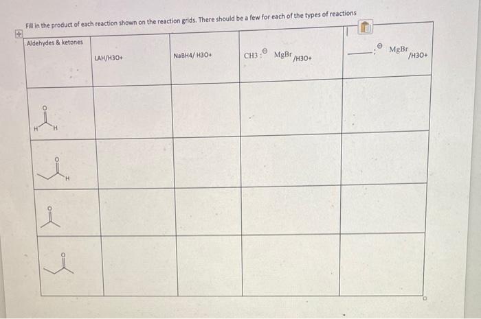 Solved Fill in the product of each reaction shown on the | Chegg.com
