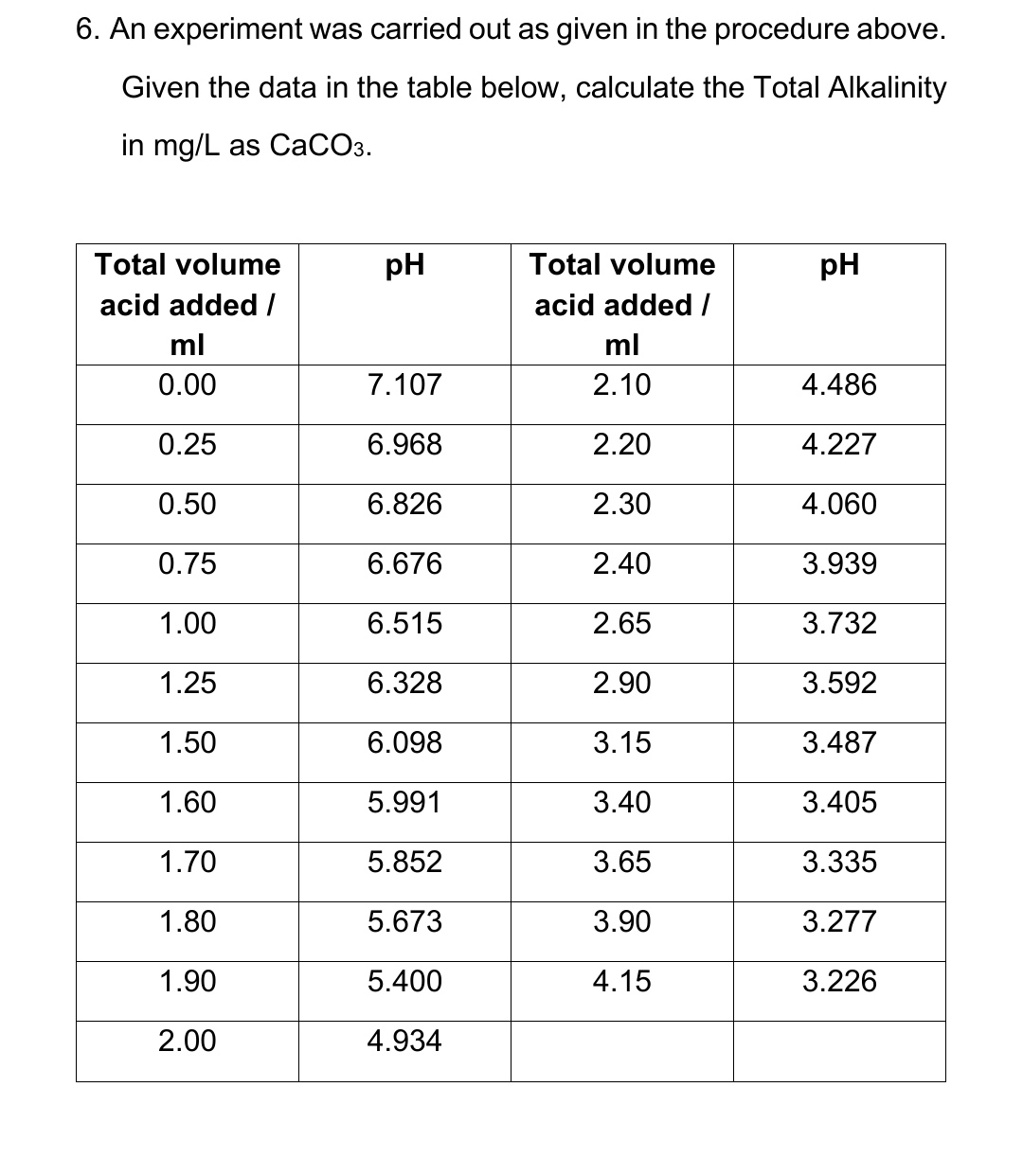Solved Please help with the following Ion selective | Chegg.com