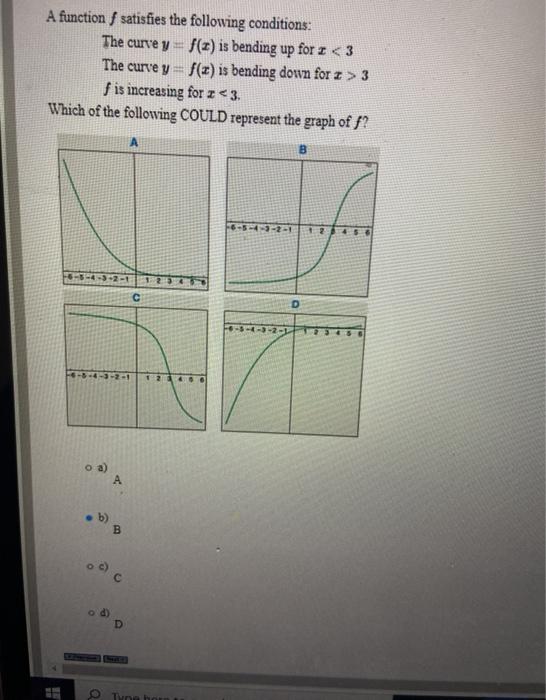 Solved A function f satisfies the following conditions: The | Chegg.com