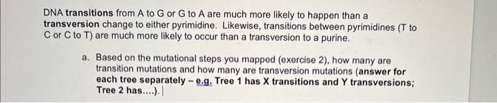Solved DNA transitions from A to G or G to A are much more | Chegg.com