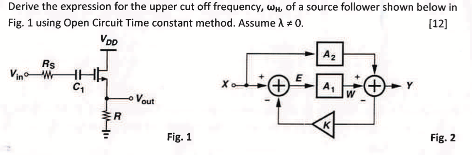 Solved Derive the expression for the upper cut off | Chegg.com