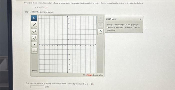 Solved Determine whether the equation defines y as a linear | Chegg.com