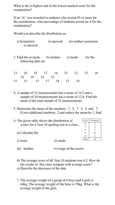 Solved Grade 9-10 Univariate Data Analysis Assignment Lesson | Chegg.com
