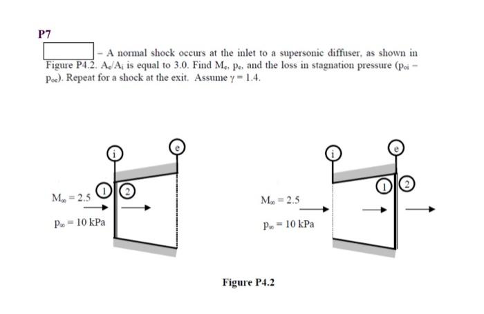 Solved P7 - A normal shock occurs at the inlet to a | Chegg.com