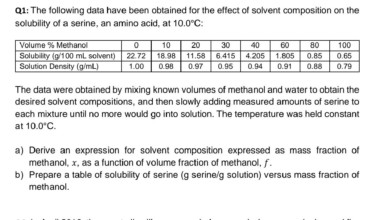Solved solve part b step by step with calculation of mass | Chegg.com