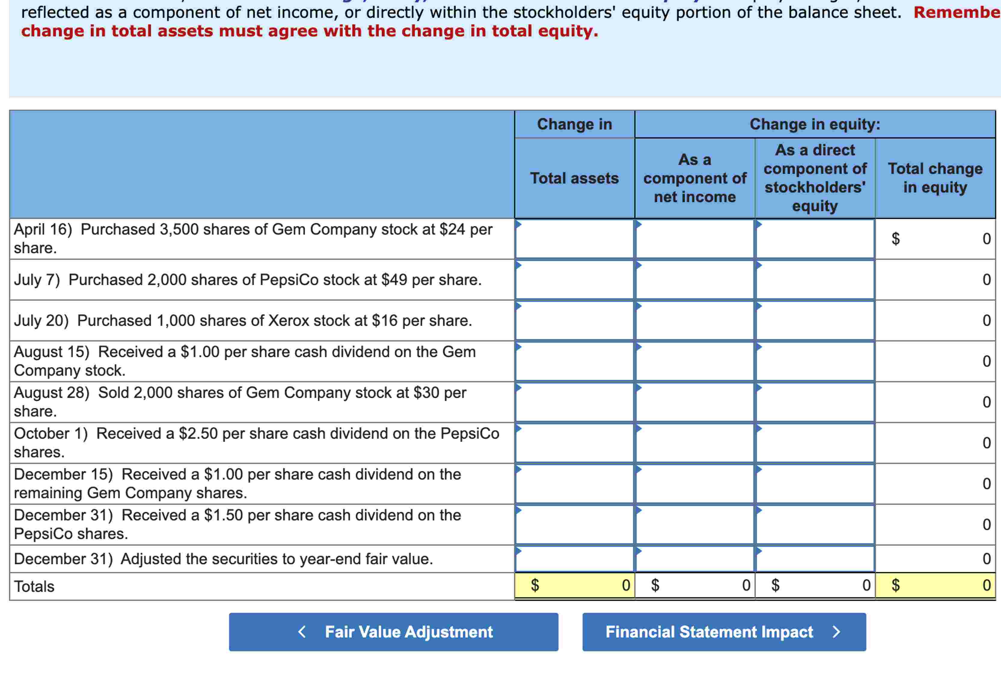 Solved reflected as a component of net income, or directly | Chegg.com