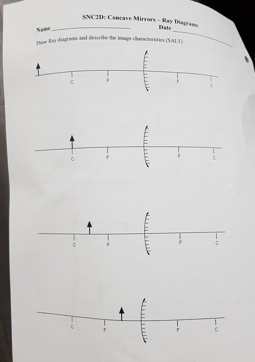 Solved SNC20: Concave Mirrors-Ray Diagrams Date Name Draw | Chegg.com