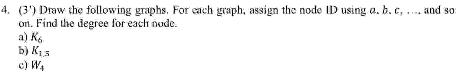 Solved (3') ﻿Draw the following graphs. For each graph, | Chegg.com
