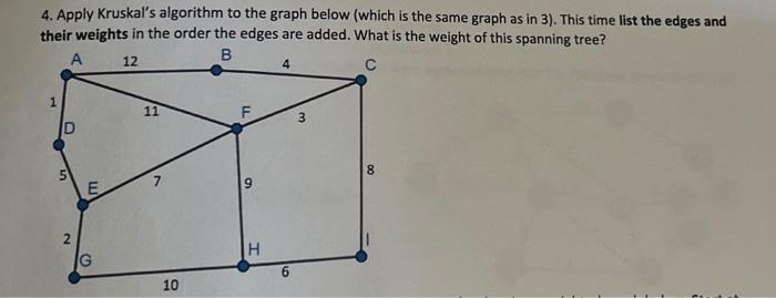 Solved 4. Apply Kruskal's algorithm to the graph below | Chegg.com