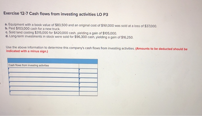 Solved Exercise 12-7 Cash flows from investing activities LO | Chegg.com